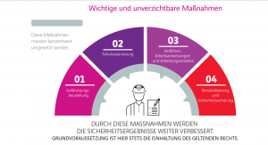 Home - Omexom Institute